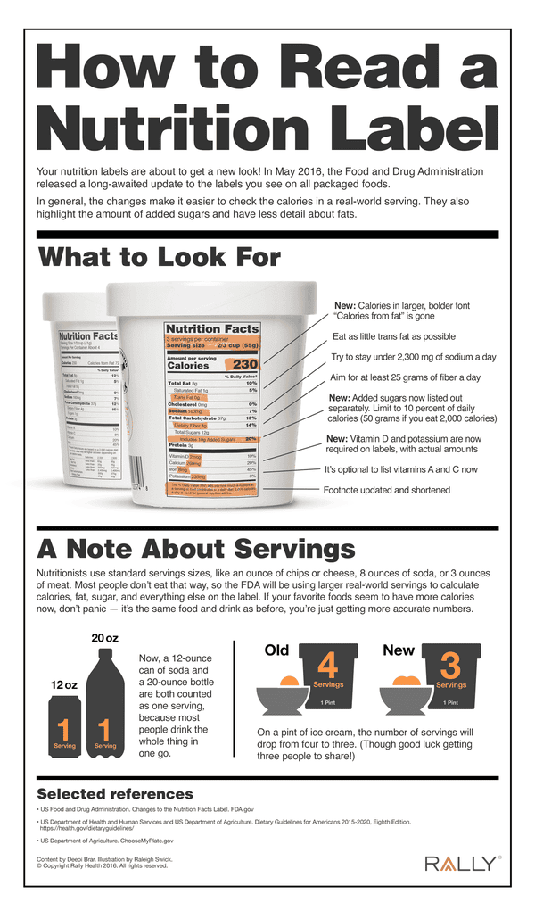 How to Read the New Nutrition Labels [Infographic] | Rally Health
